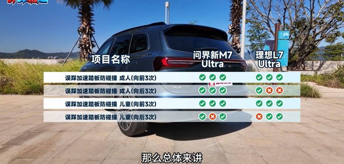 AEB双车大横评：问界新M7 VS 理想L7，谁才是真正的第一梯队_选车网|公众的选车平台