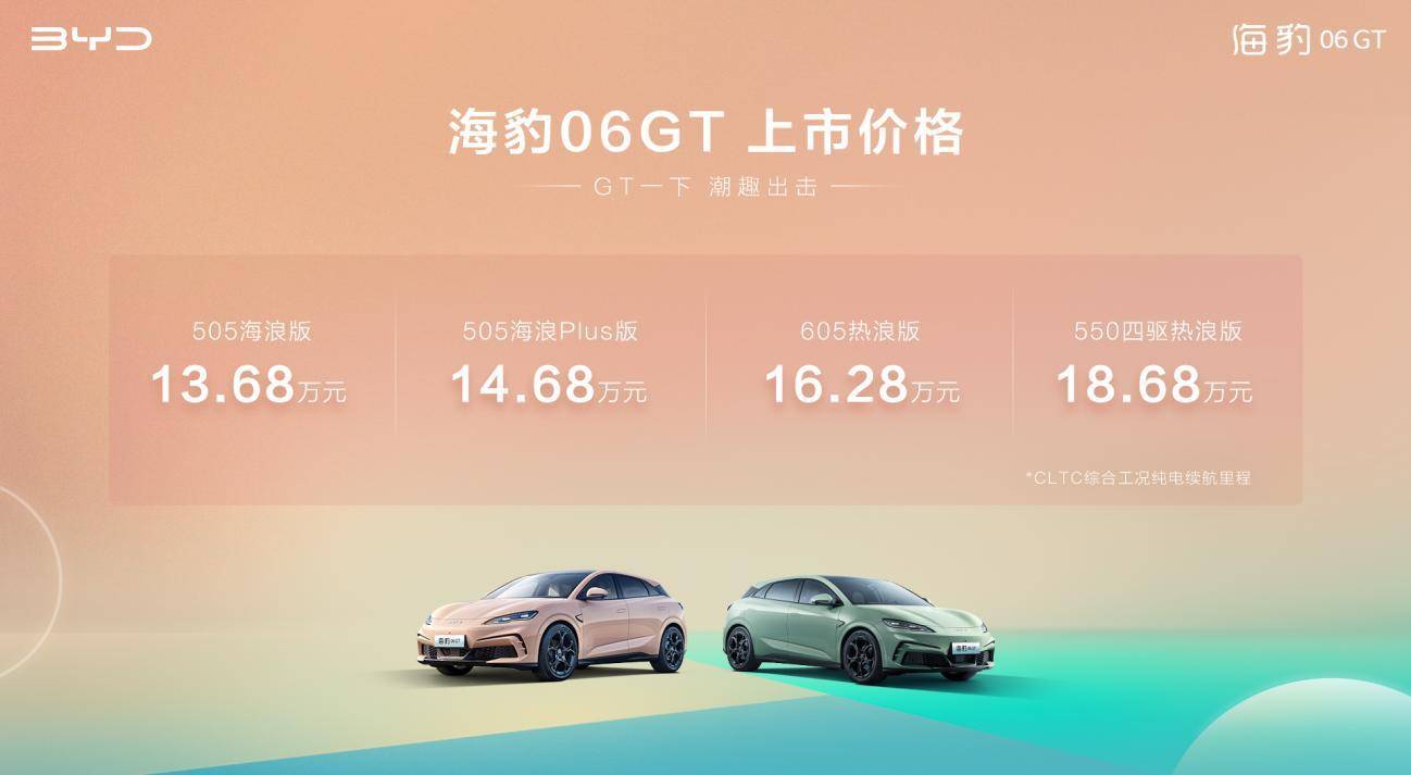 豹力GT 狮不可挡！比亚迪海洋 海豹06GT&海狮05DM-i上市品鉴会·济南站圆满收官_选车网|公众的选车平台