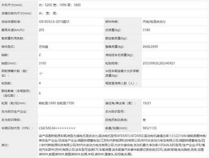 增程式电动车新选择，深蓝S09，18.99万起大型SUV能否打动你？_选车网|公众的选车平台