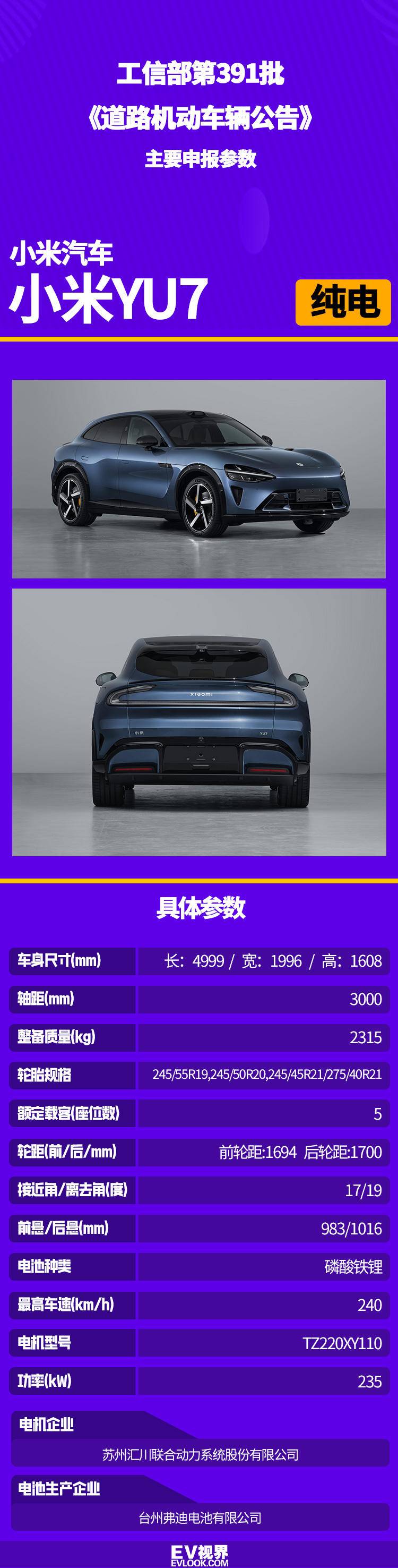 最大功率235kW/预计6-7月上市 小米YU7申报图曝光_选车网|公众的选车平台