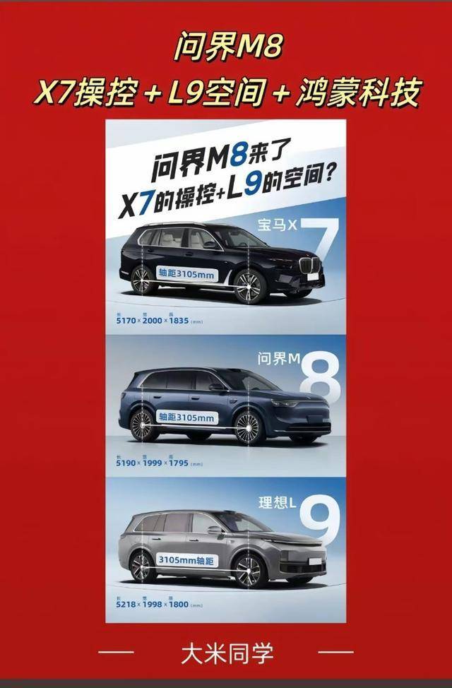 问界M8：开年王炸！40万级SUV更“理想”的选择！_选车网|公众的选车平台