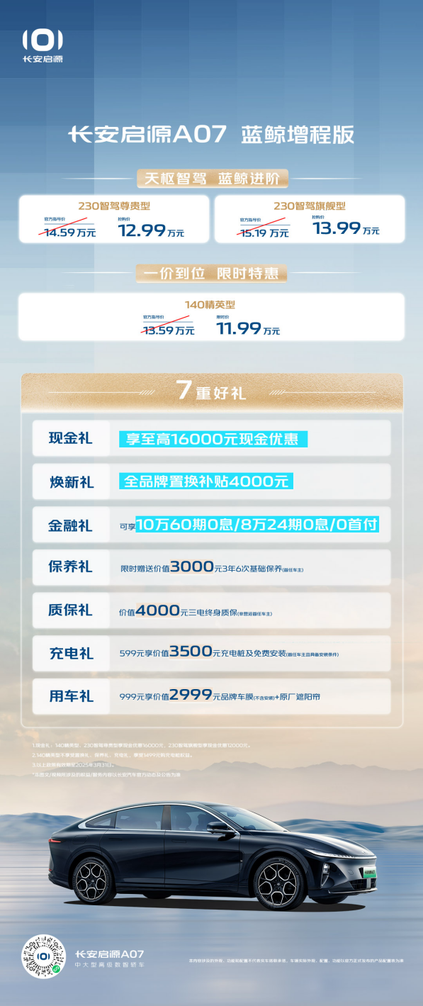 长安启源A07打响智驾平权第一枪_选车网|公众的选车平台