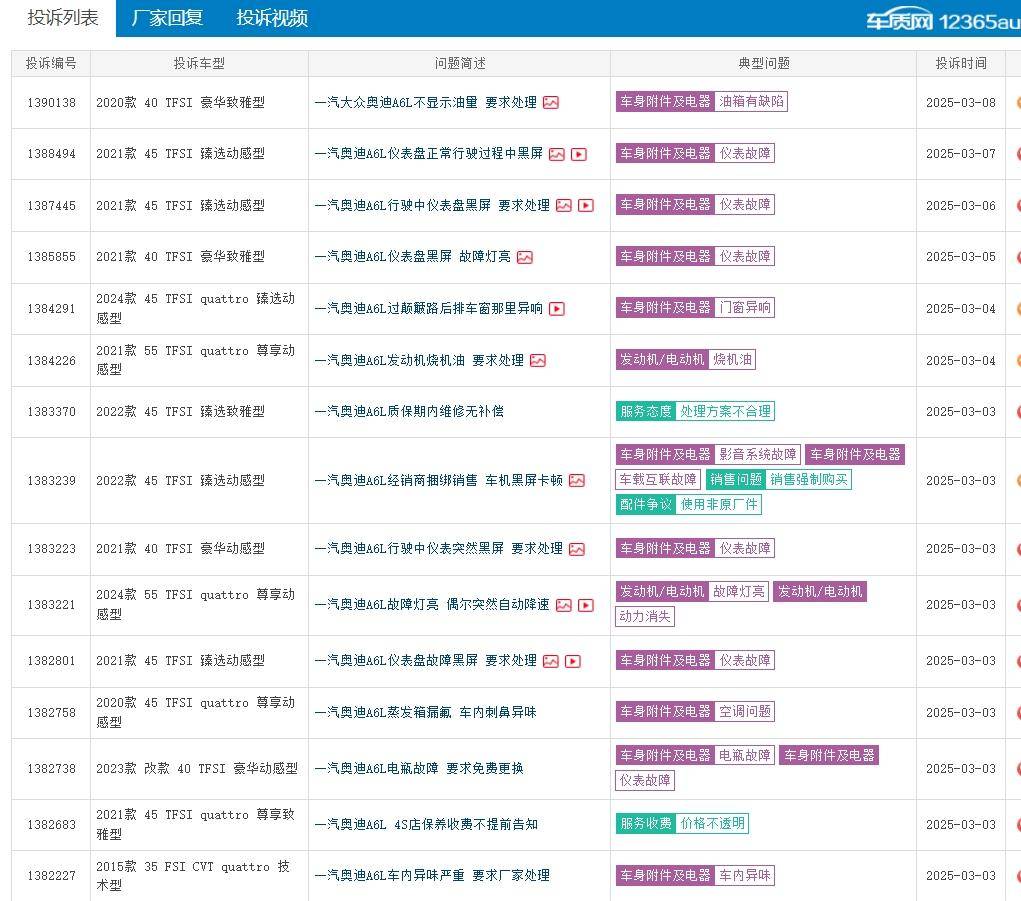 聚焦315：一汽奥迪A6L仪表盘故障引关注！_选车网|公众的选车平台