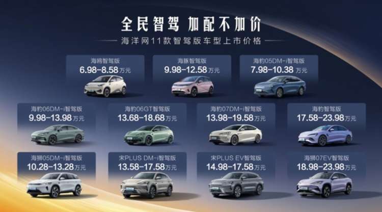 3月10号新车扎堆发布，唯独12万搭激光雷达的领跑B10最出圈_选车网|公众的选车平台