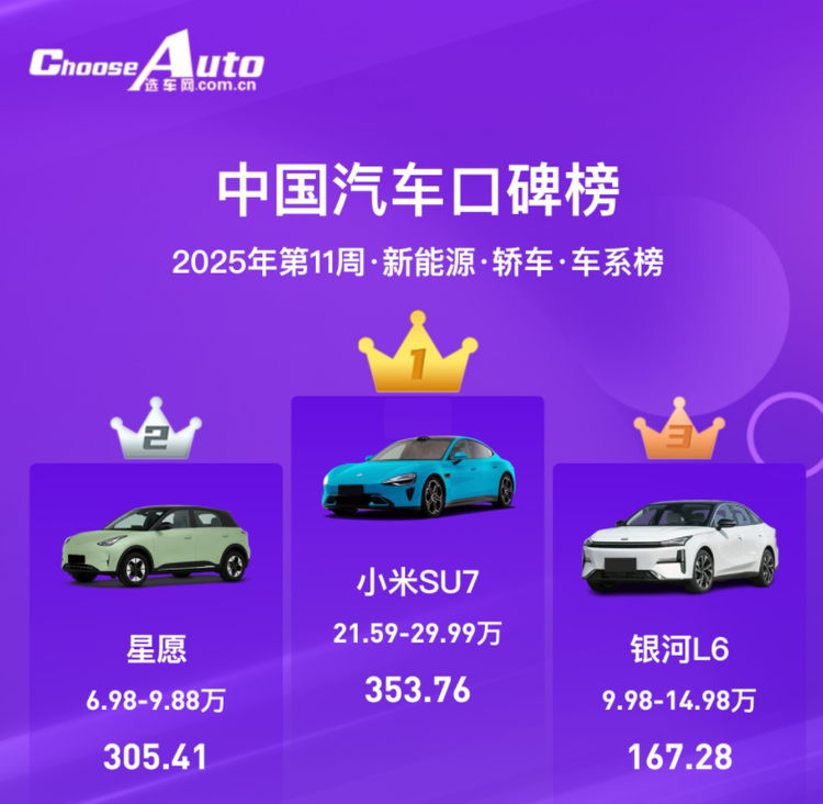 奇瑞“绝美SUV”风云E06实车亮相，激光雷达+CDC悬架，或15万起？_选车网|公众的选车平台