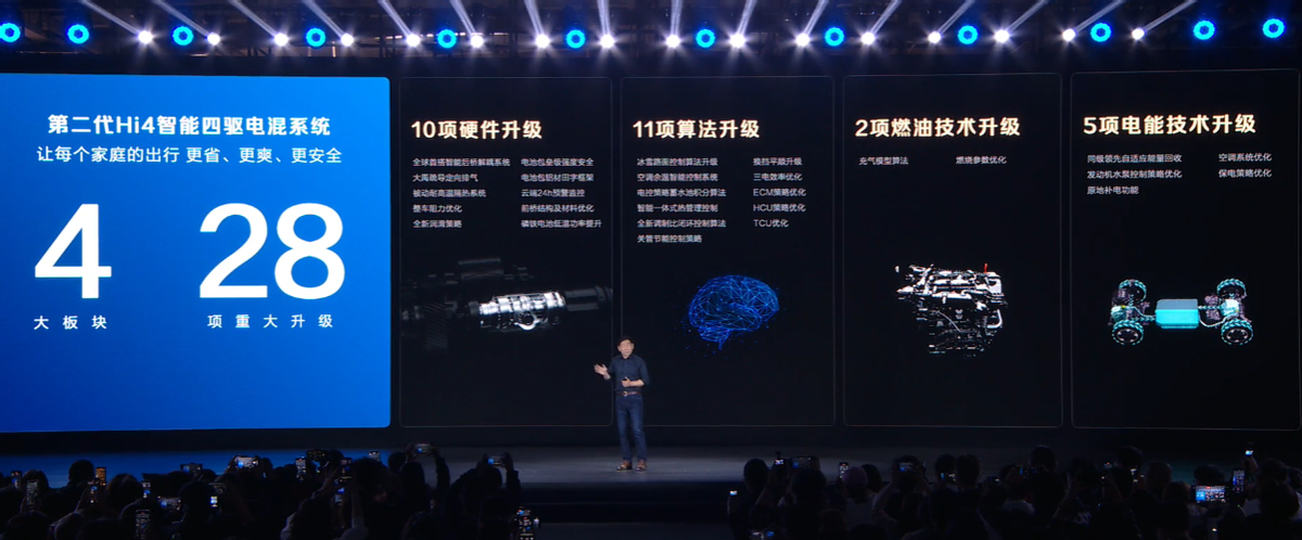 搭载第二代Hi4技术，二代哈弗枭龙MAX预售，13.88万元起_选车网|公众的选车平台
