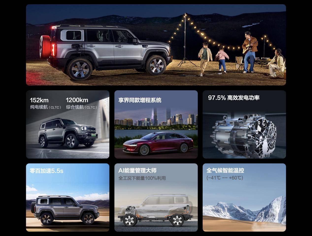 北京越野BJ40增程最低15.48万元起，续航1200公里，配三把锁和全时四驱_选车网|公众的选车平台