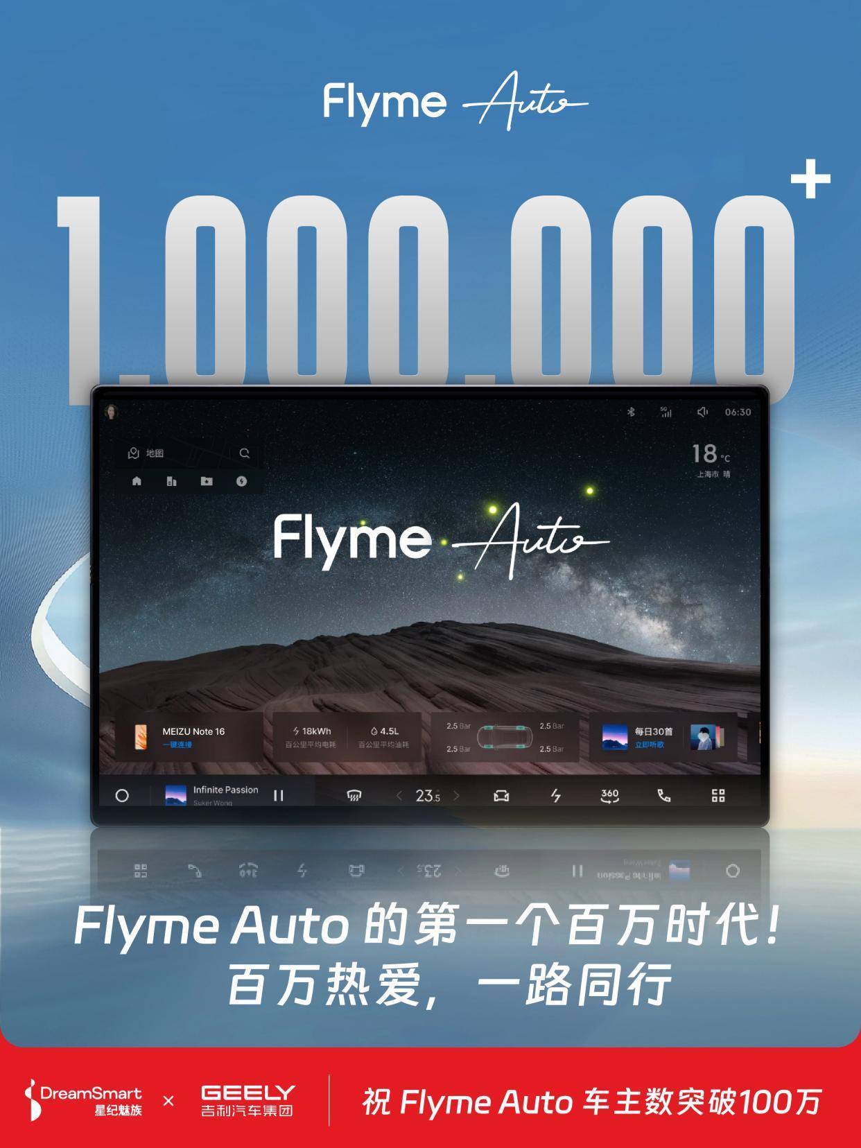 增速第一！吉利Flyme Auto智能座舱用户破百万_选车网|公众的选车平台