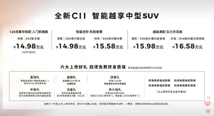 超110项重磅升级而来，零跑全新C11 14.98万起售！_选车网|公众的选车平台