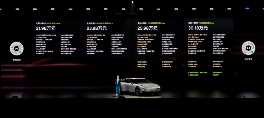 全系Ultra+全系长续航！未来AI豪华轿跑全新小鹏P7上市，颠覆想象_选车网|公众的选车平台