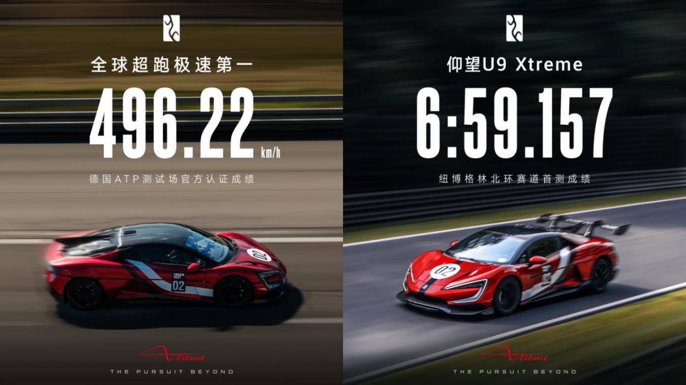 仰望U9 Xtreme全球限量30台 496.22km/h刷新汽车极速纪录_选车网|公众的选车平台