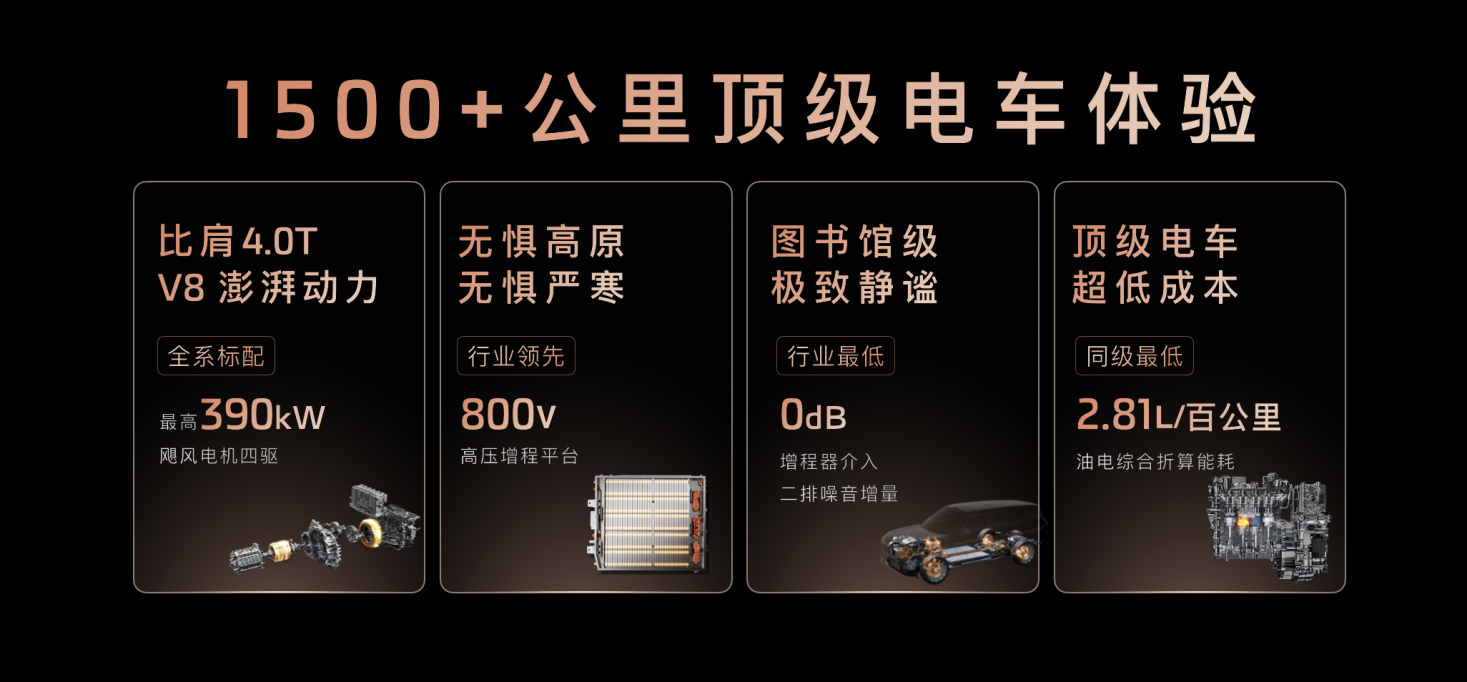 9系新王诞生！上汽旗舰·智己LS9 33.69万元起，撼动30万级大六座SUV市场_选车网|公众的选车平台