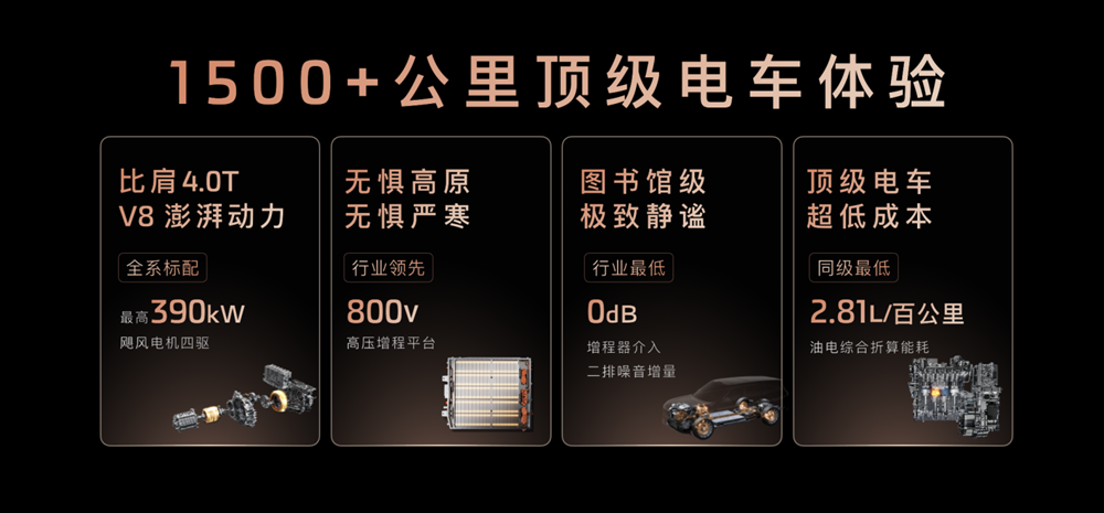 大六座SUV市场激战正酣，智己LS9以“巅峰科技”勇闯“高地”_选车网|公众的选车平台