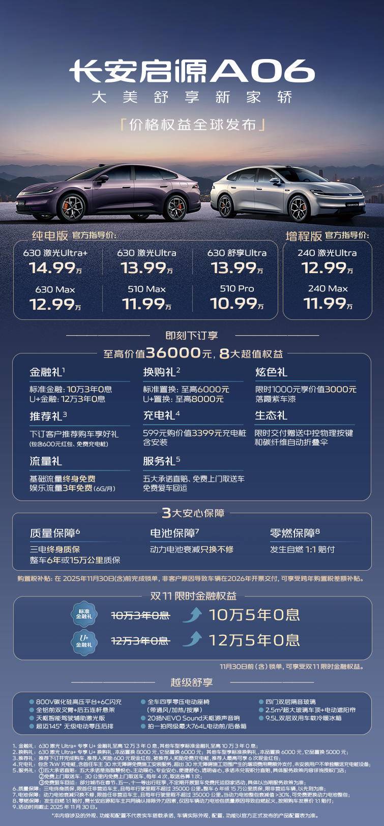 配6C闪充！长安启源A06官方指导价公布，10.99万起_选车网|公众的选车平台