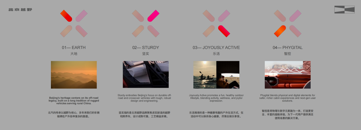 北京越野发布ELMT Max未来原型车，BJ40探险家广州车展开启预订_选车网|公众的选车平台