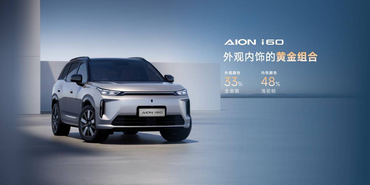 用户更年轻、结构更均衡 埃安i60发布首个白皮书_选车网|公众的选车平台