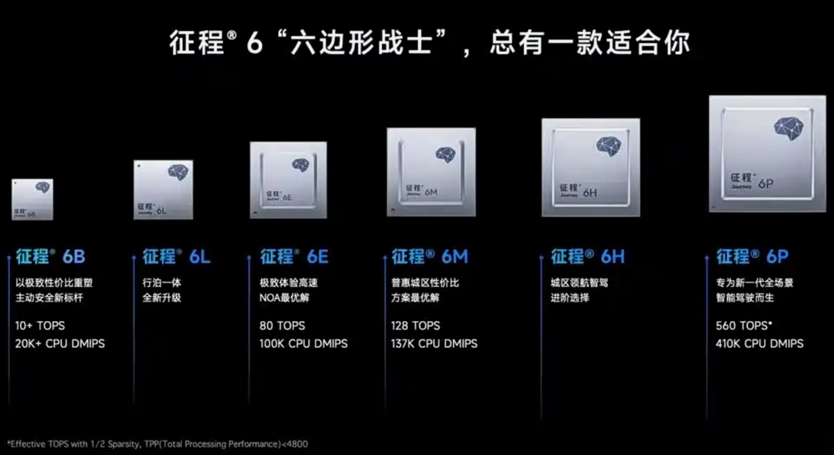 辅助驾驶是亮点，还有全新设计语言，星途ET5上市，14.49万元起售_选车网|公众的选车平台